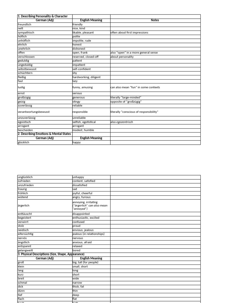 German Adjectives and Adverbs Guide | PDF | Adverb | Linguistic Typology