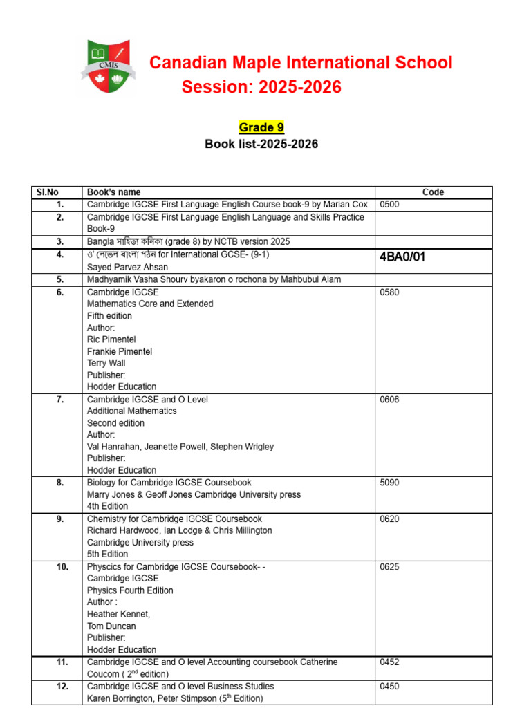 Grade-9 Book & Copies List - 2025-2026-Final | PDF | Educational Stages ...