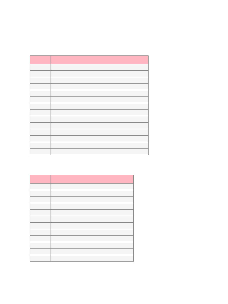 Daily Rhythm Adventist Schedule | PDF