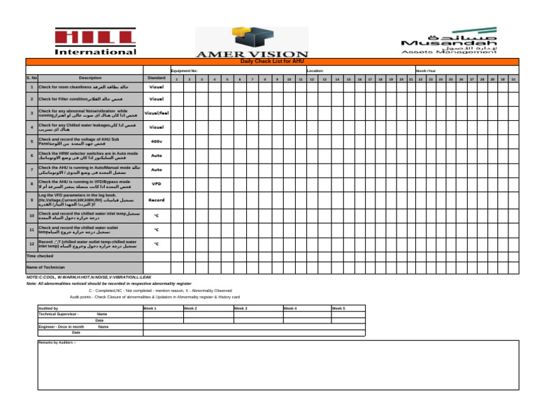 Daily AHU Check List | PDF