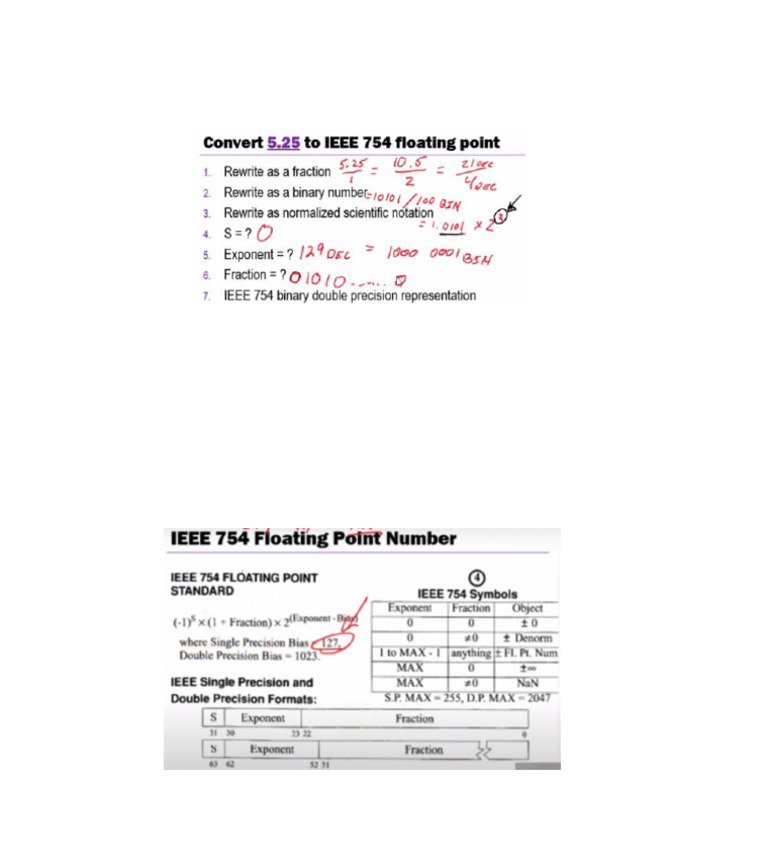 Floating Point | PDF