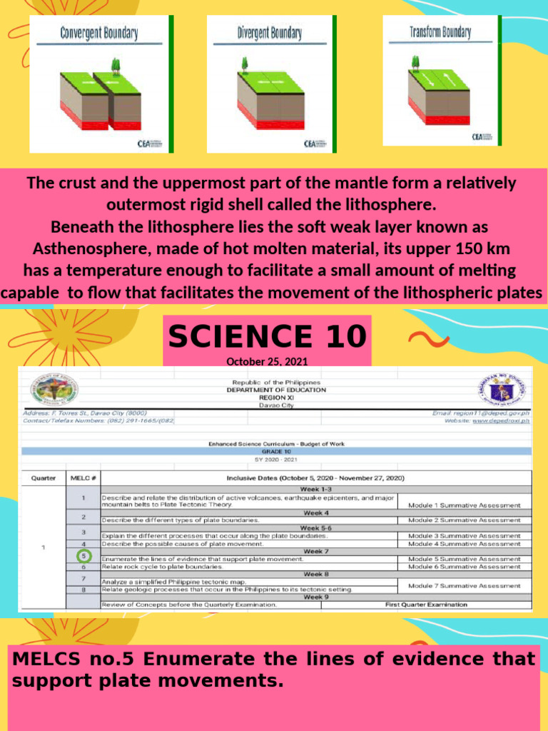 Evidence Supporting Plate Movements | PDF | Plate Tectonics | Geology