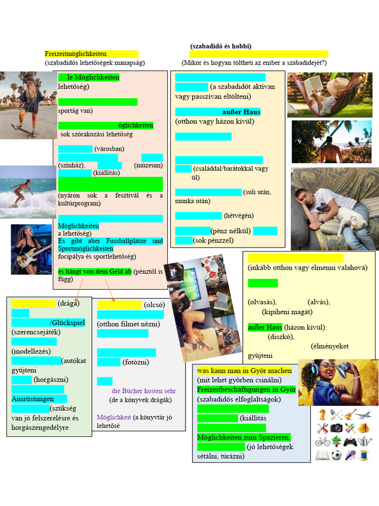 Freizeit Und Hobbys Mindmap | PDF