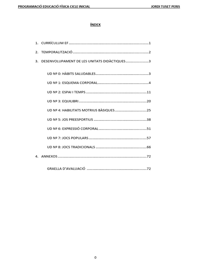 Programació Definitiva Ci 1 | PDF