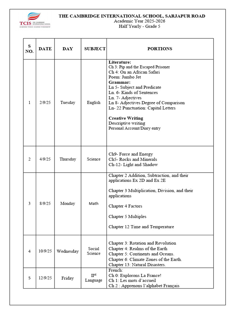 Parent Portalgrade 5 - Hy Portion File | PDF