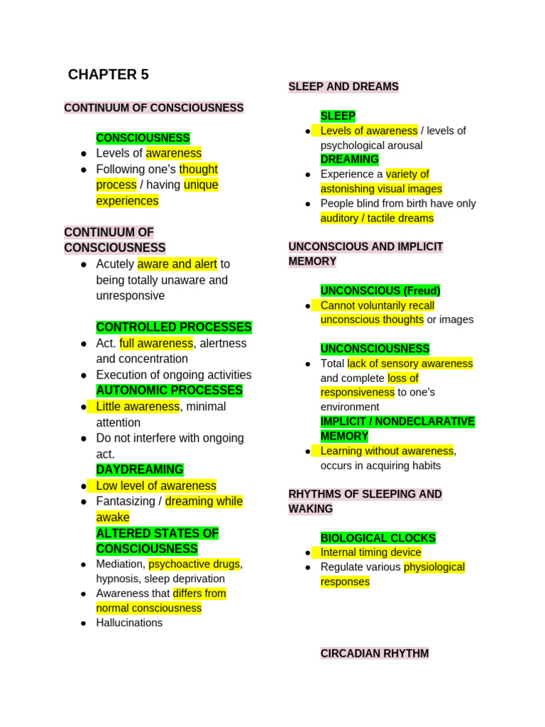 Chapter 5 Itp Consciousness | PDF | Sleep | Rapid Eye Movement Sleep