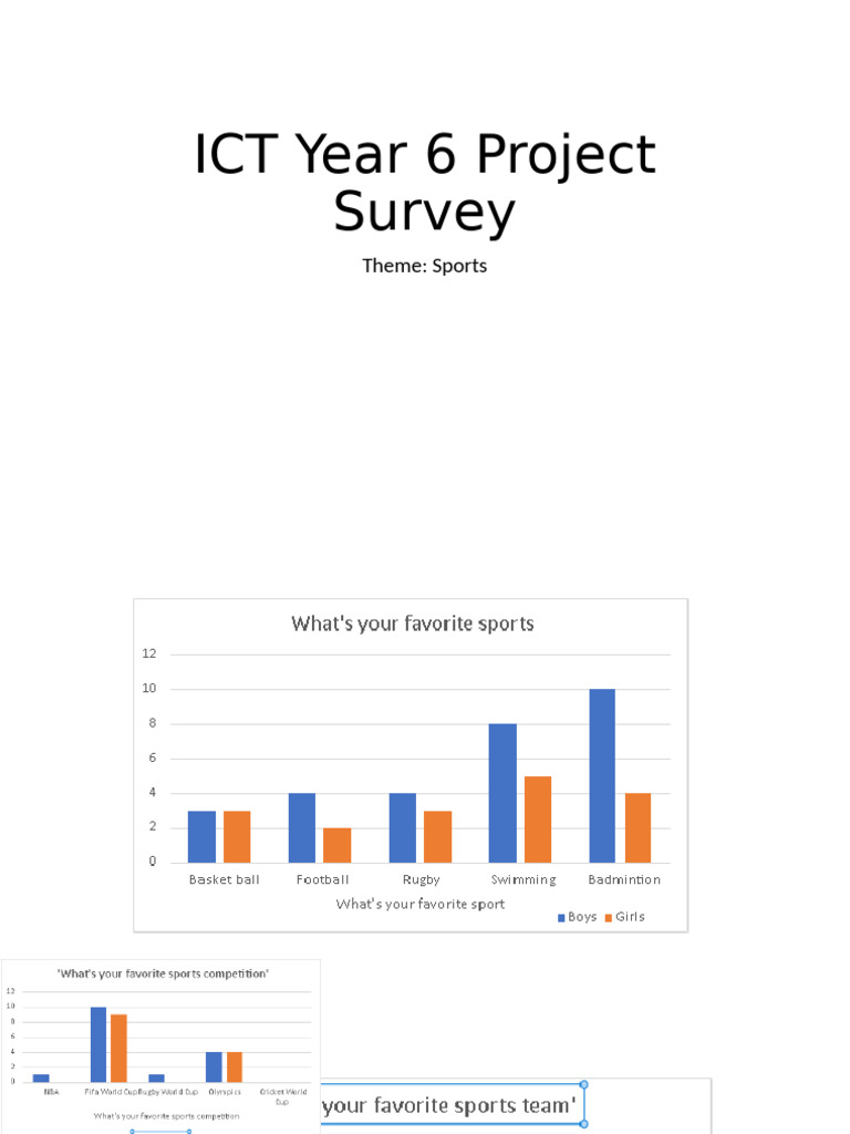 ICT Year 6 Project Survey | PDF