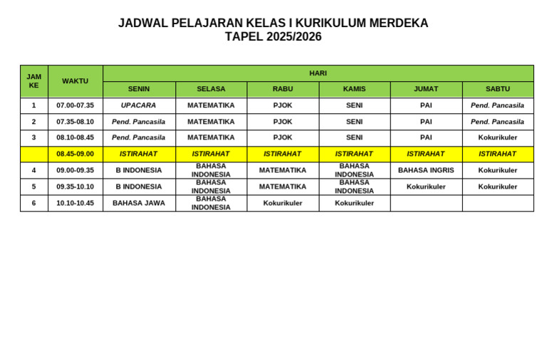 JADWAL PELAJARAN KELAS I TAPEL 2025 | PDF