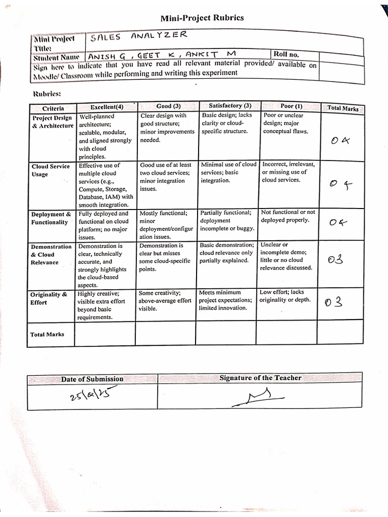 Cloud Rubric s | PDF