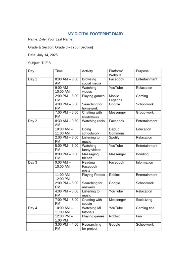 My Digital Footprint Diary | PDF | World Wide Web | Internet & Web