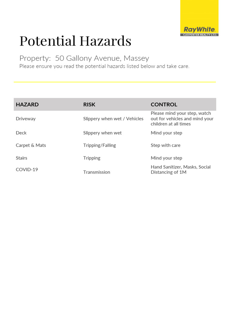 Property Hazard Safety Guidelines | PDF