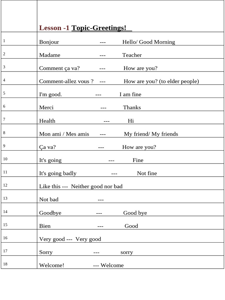 French Greetings and Responses Guide | PDF