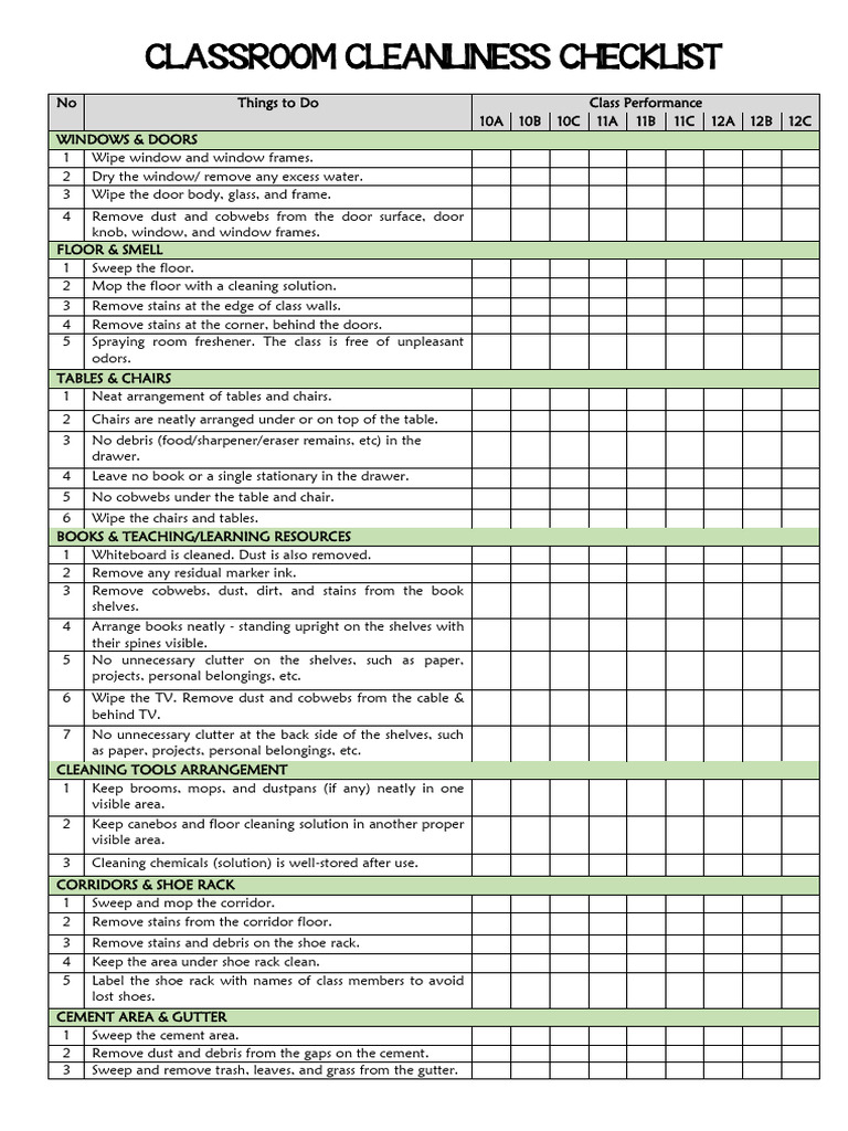 Classroom Cleanliness Checklist | PDF