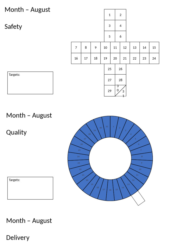 August QDCI Performance Targets | PDF