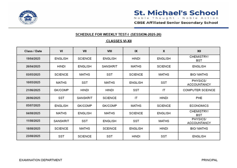 Weekly Test Schedule for Classes VI-XII | PDF | Science