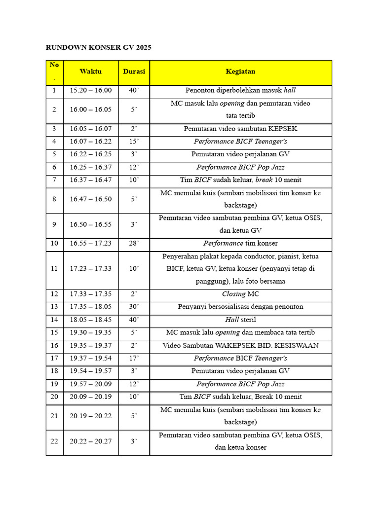 Susunan Acara Konser GV 2025.Docx (1) | PDF