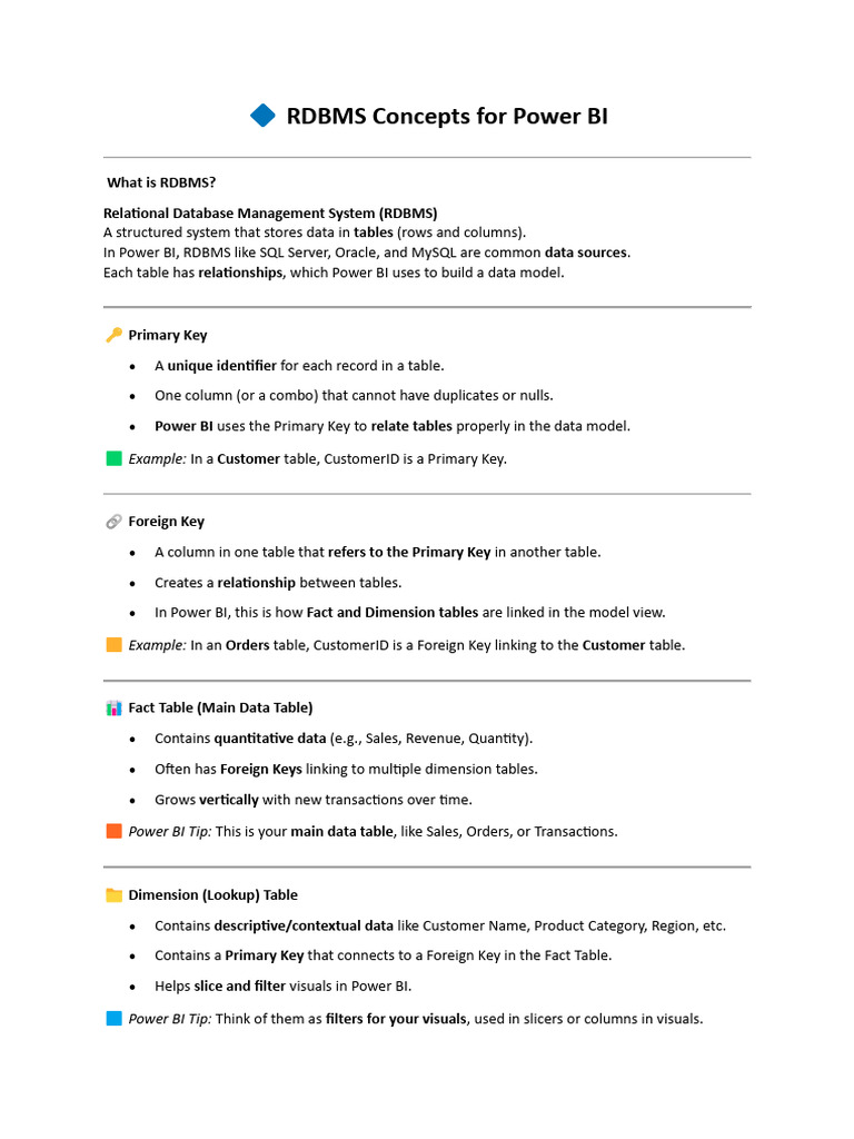 ? RDBMS Concepts For Power BI | PDF