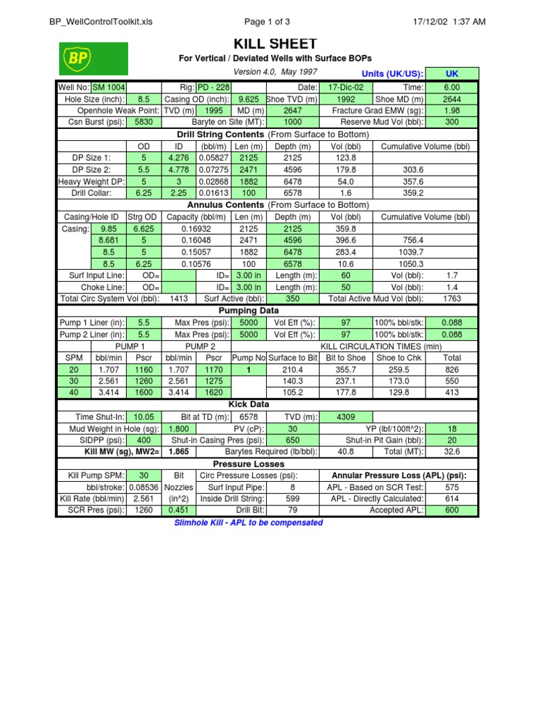 Kill Sheet for Well SM 1004 | PDF | Casing (Borehole) | Pressure