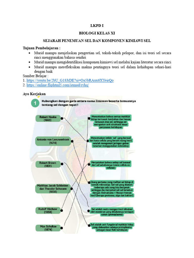 Sejarah Dan Teori Sel Dalam Biologi Pdf