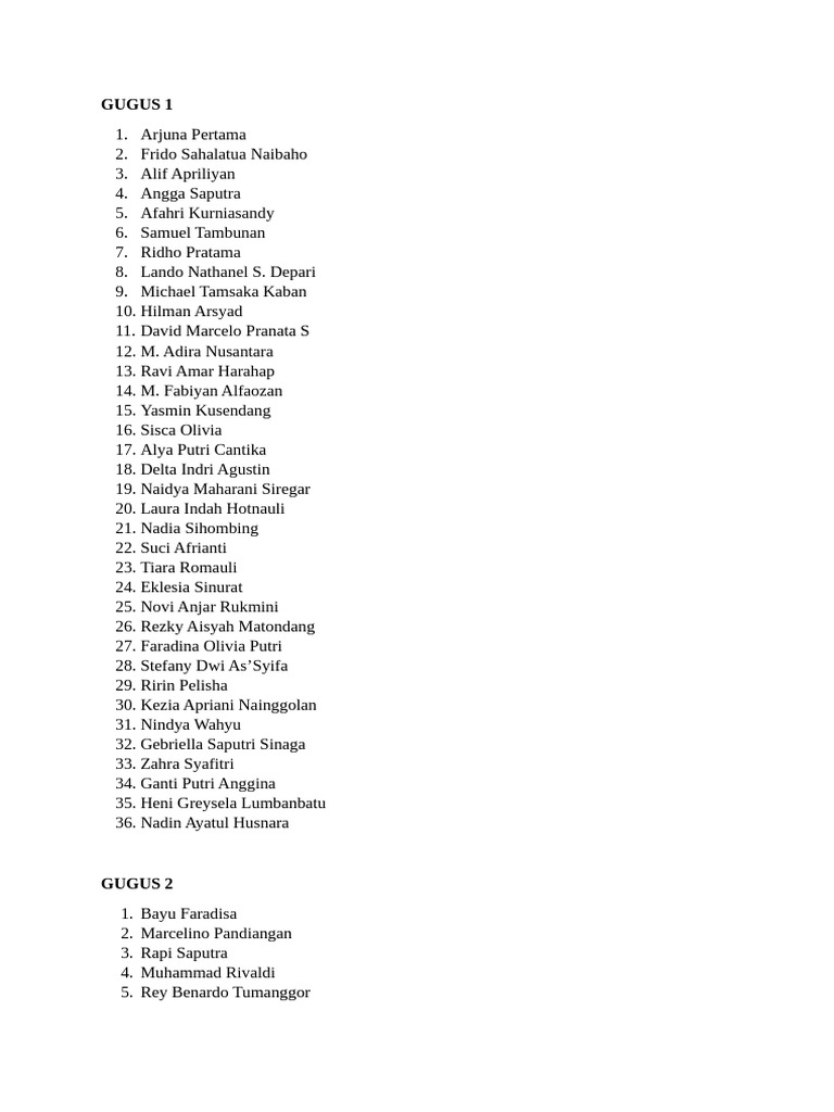 Daftar Nama Anggota Gugus 1-7 | PDF