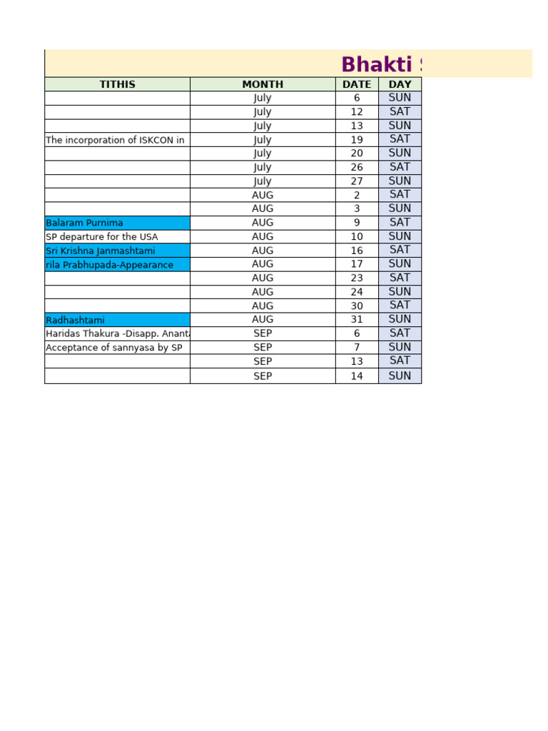 Bhakti Sastri Course Schedule Unit1-1 | PDF | Indian Poetics ...