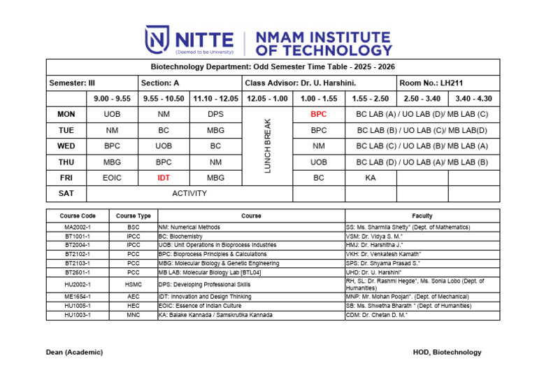 BTE Time - Table 3rd SEM 2025 26 | PDF | Biotechnology | Life Sciences