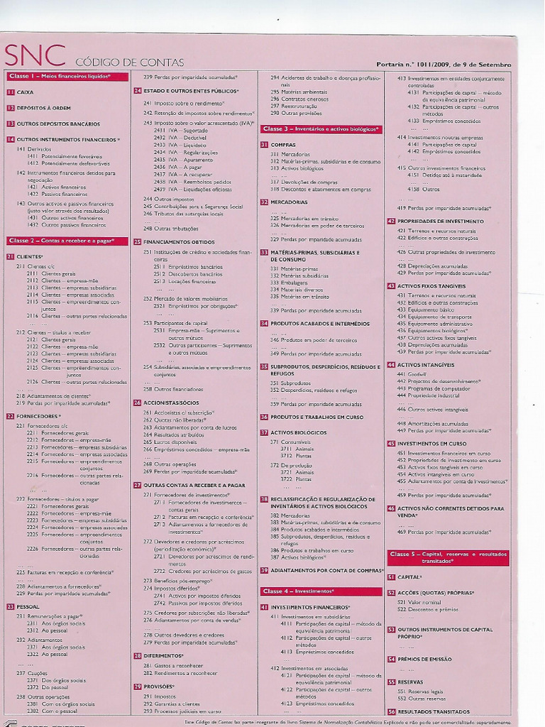 Plano Contas SNC | PDF
