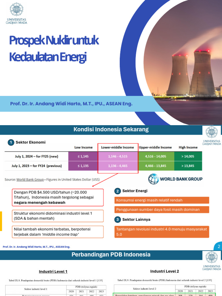 MUI 2025 - Andang - Prospek Nuklir Untuk Kedaulatan Energi | PDF