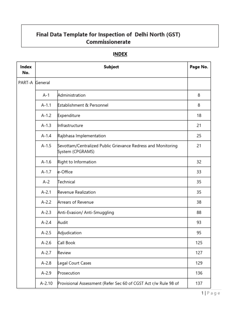 Final Data Template With Observation and Compliance Report for ...