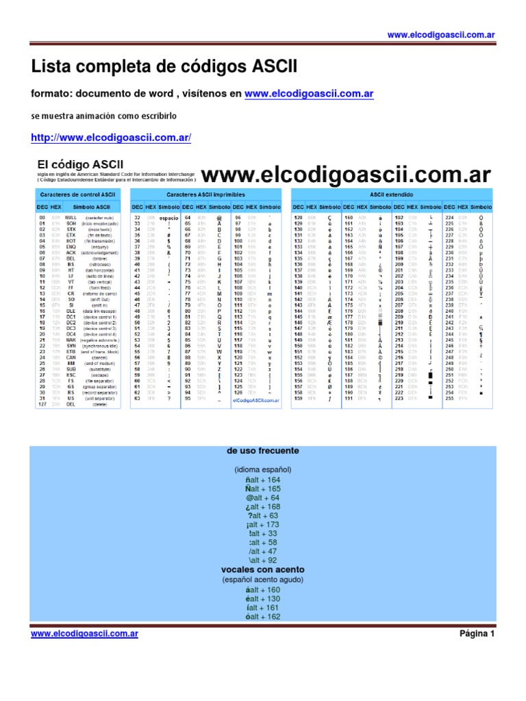 Codigo Ascii | PDF | Tipografía digital | Comunicación escrita