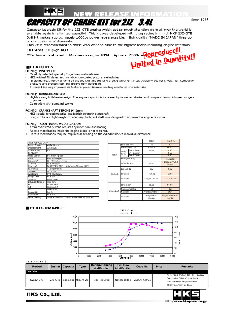 HKS 2JZ-GTE 3.4L Upgrade Kit Release | PDF | Piston | Engines