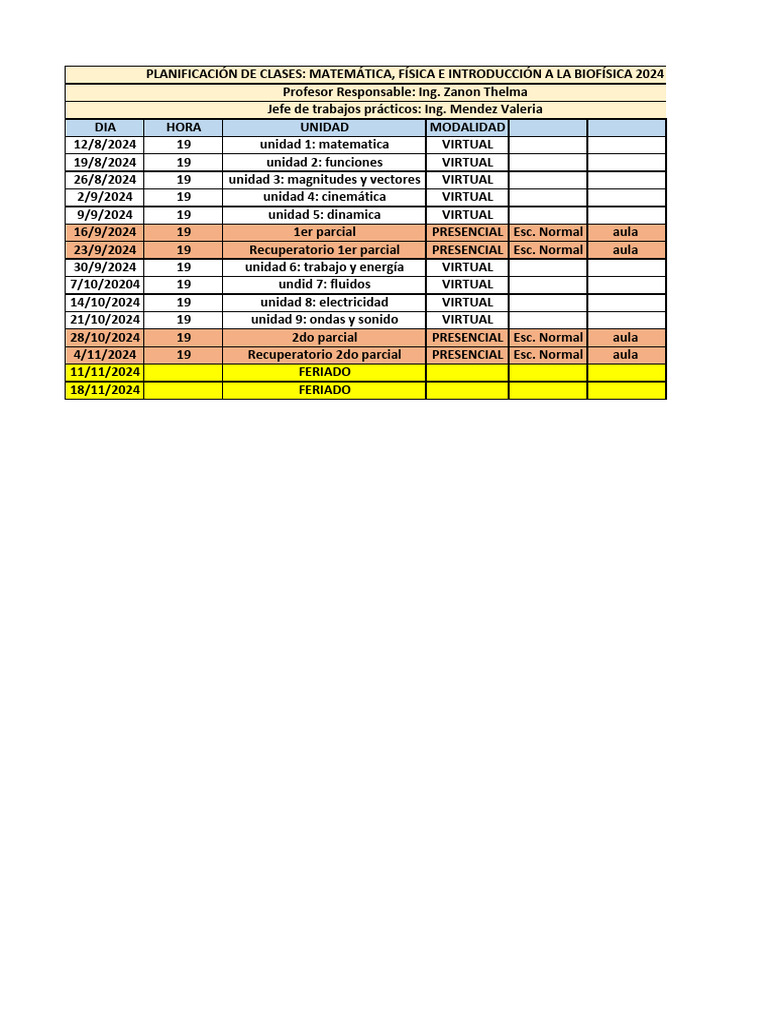 Planificacion CIM 2024 | PDF