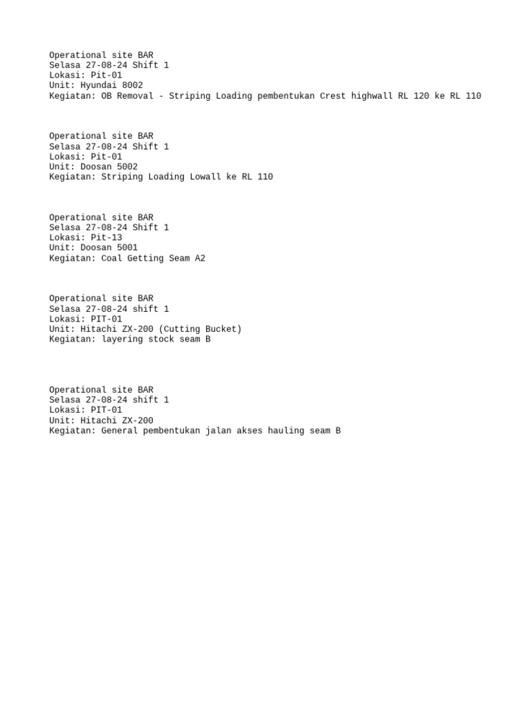 Laporan Dokumentasi | PDF