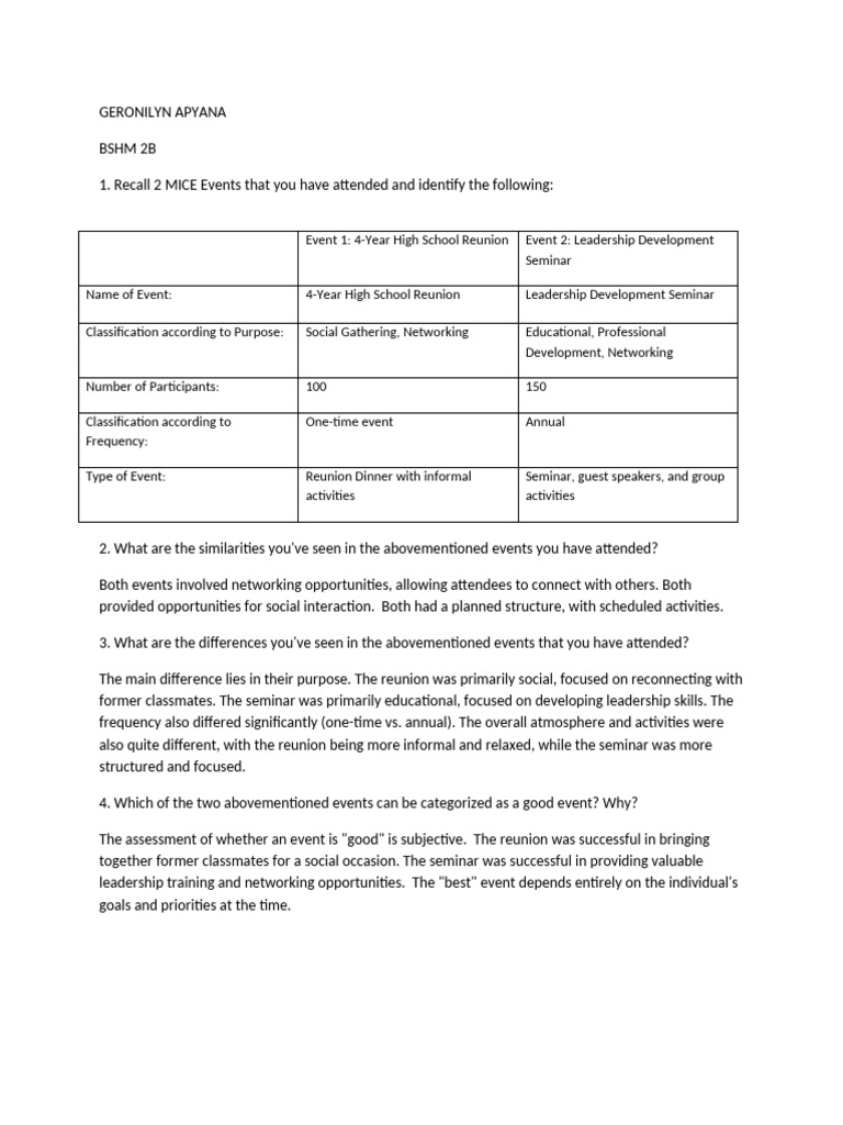 Comparing MICE Events: Reunion vs Seminar | PDF