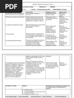 Sepedi Grade5 Lesson Plan Mahlathi 6 Phupu 2025 | PDF