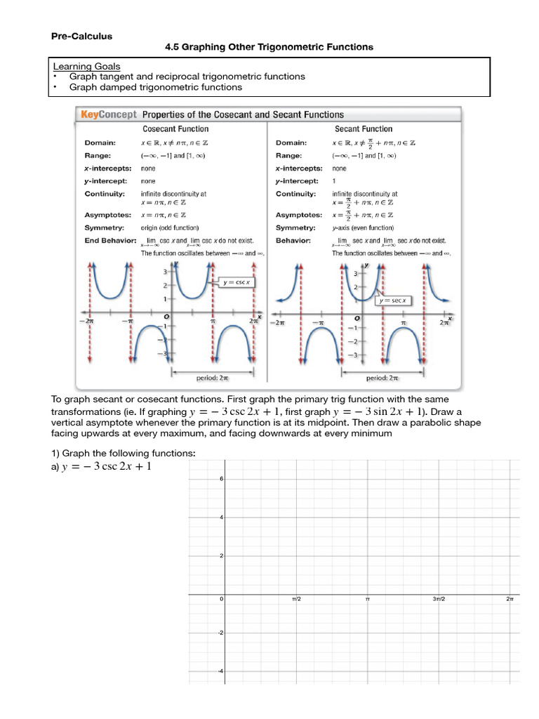 Pre-Calculus 4.5 Graphing Other Trigonometric Functions: 3 CSC 2 + 1 3 ...