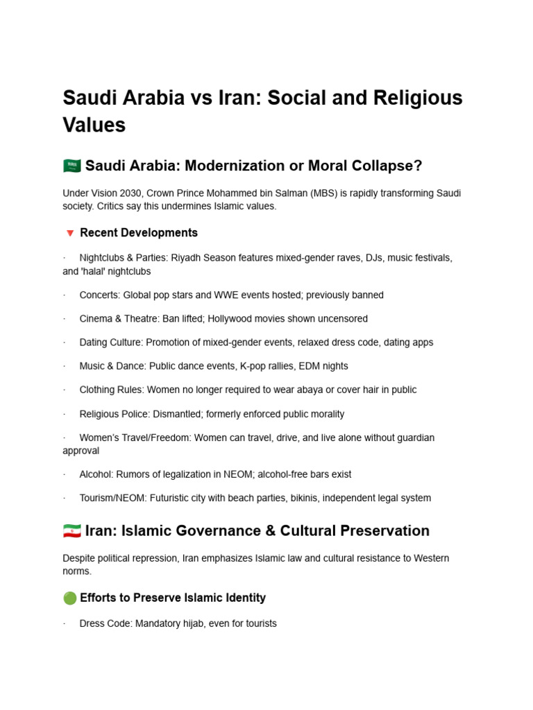 Saudi Arabia vs Iran: Values Comparison | PDF | Saudi Arabia | Hijab