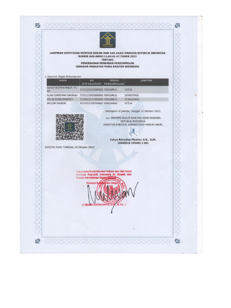 SK Kemenkumham DPP GAMKI | PDF
