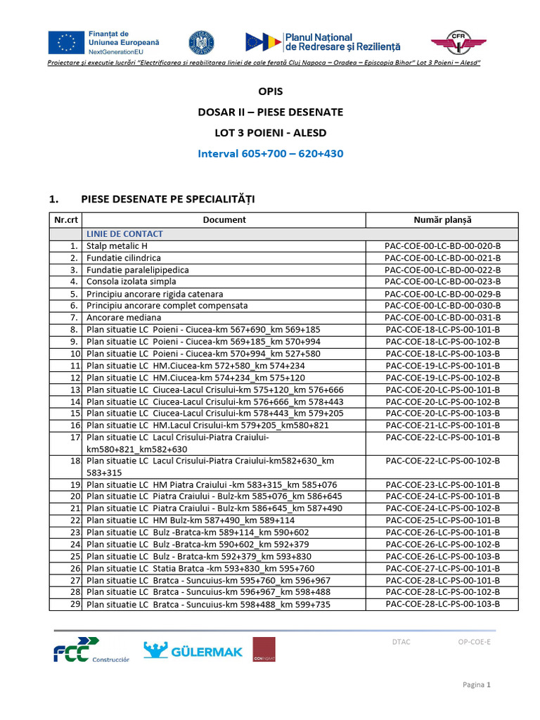 Dtac Dosar II Opis Rev2 Mark | PDF