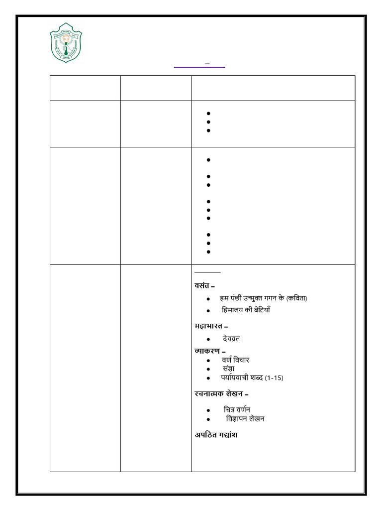 8655 Grade 7 Pre Midterm Portion 2025-26 | PDF