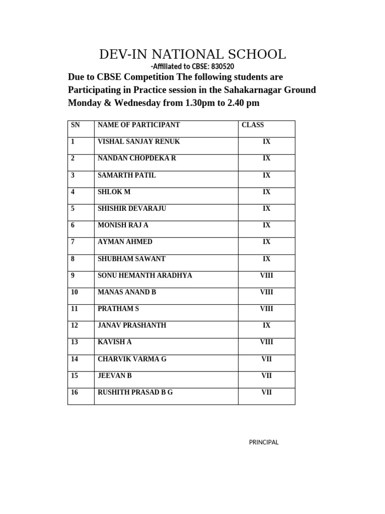 CBSE Practice Session Participants List | PDF