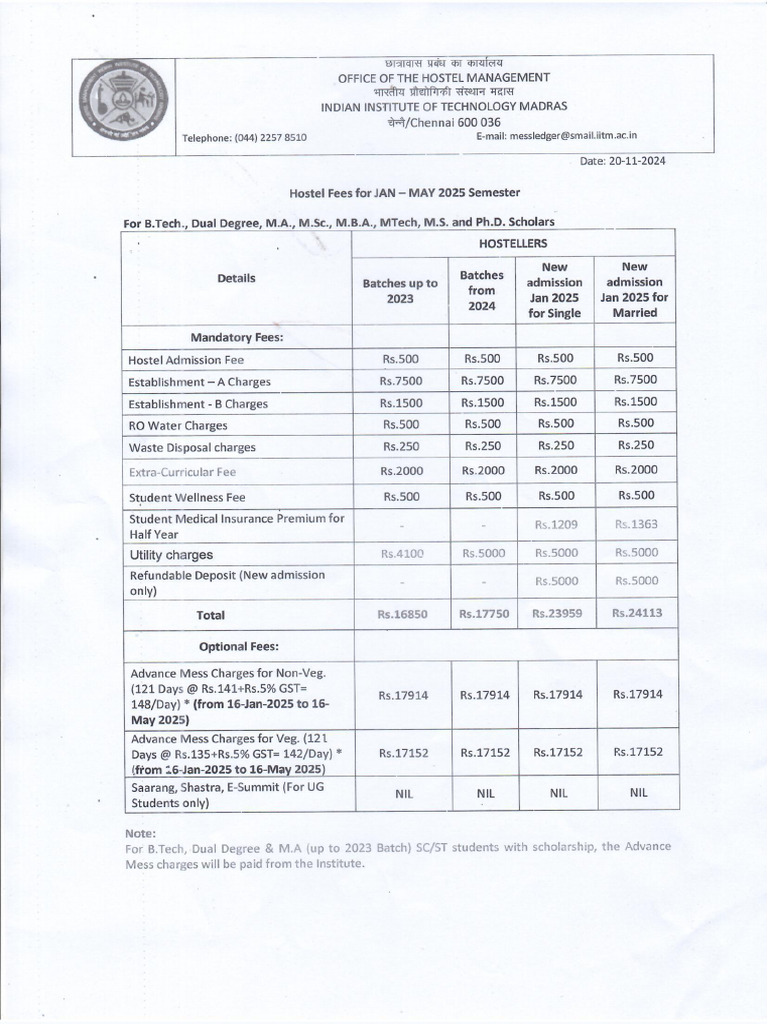 Hostel Fee Circular Jan May 2025 | PDF