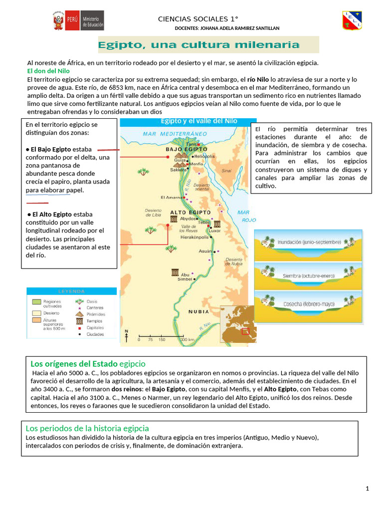 4° UNIDAD 3 Inicios Egipto 01-07 | PDF | Antiguo Egipto | Tebas