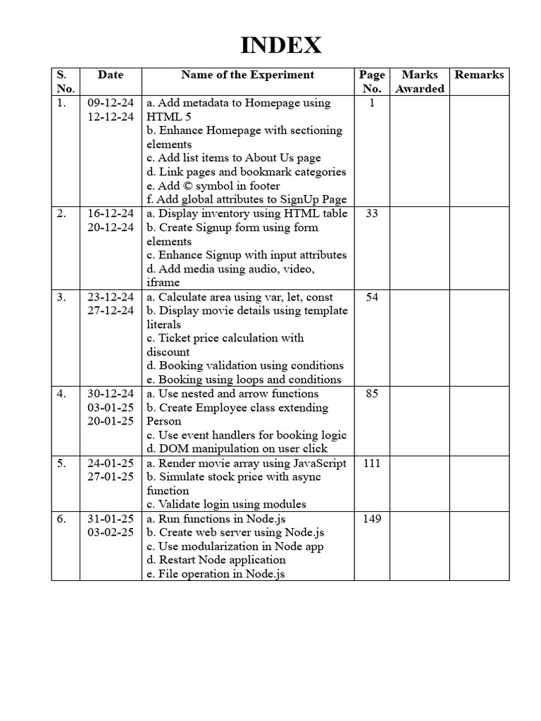 Final Soc Merged | PDF | Hyperlink | Html Element