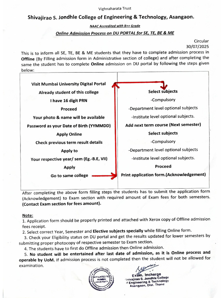 Online Admission Process | PDF