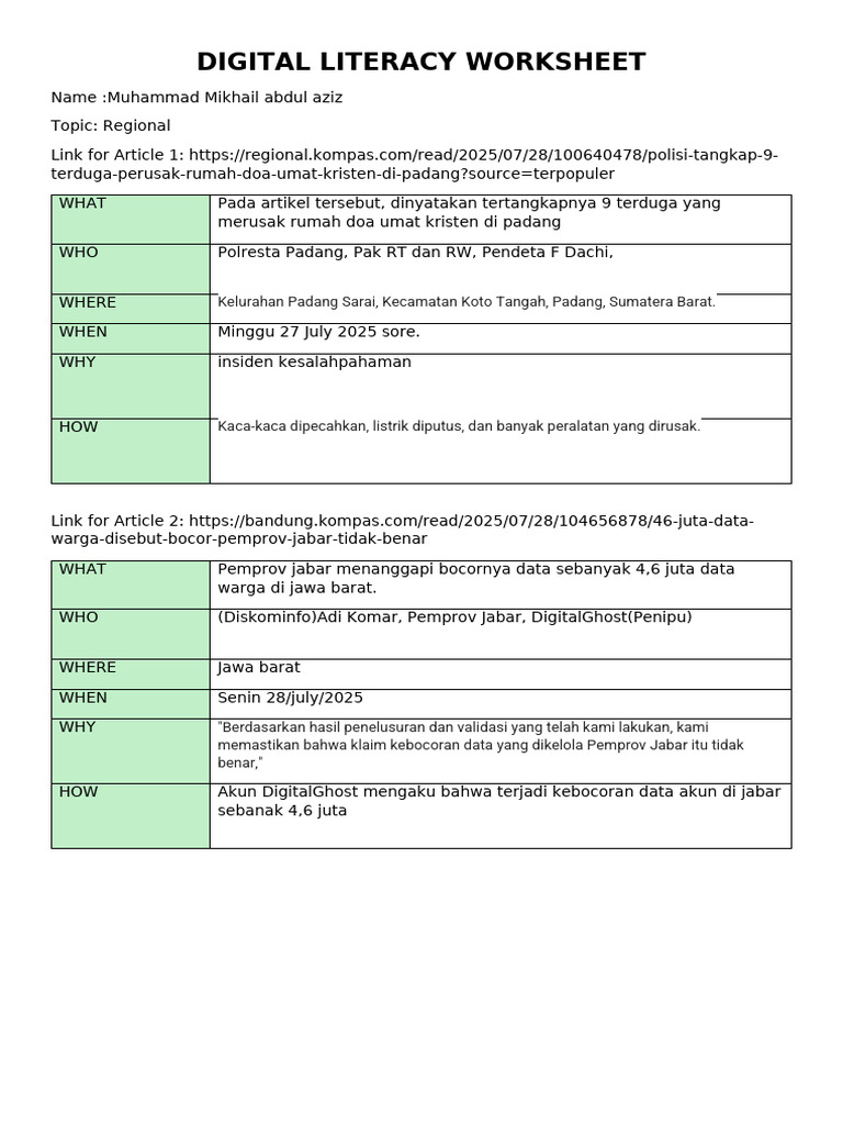 Digital Literacy Worksheet | PDF