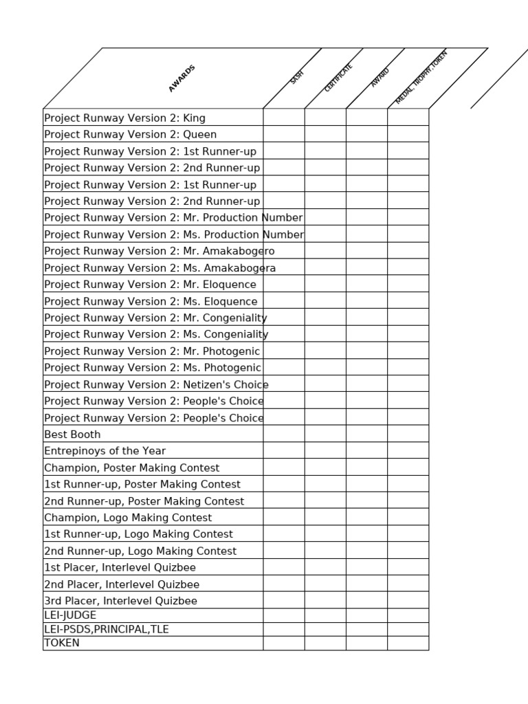 Checklist Final | PDF