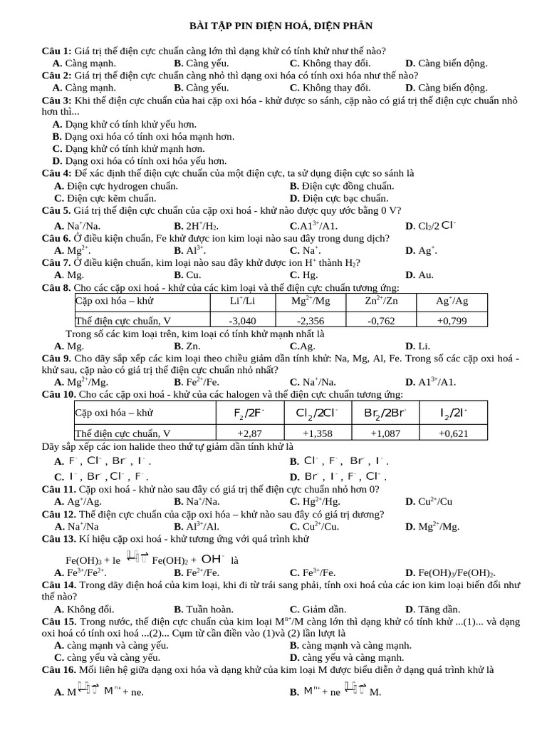 Pin dien hoa, Dien phan_Hóa học 12 | PDF