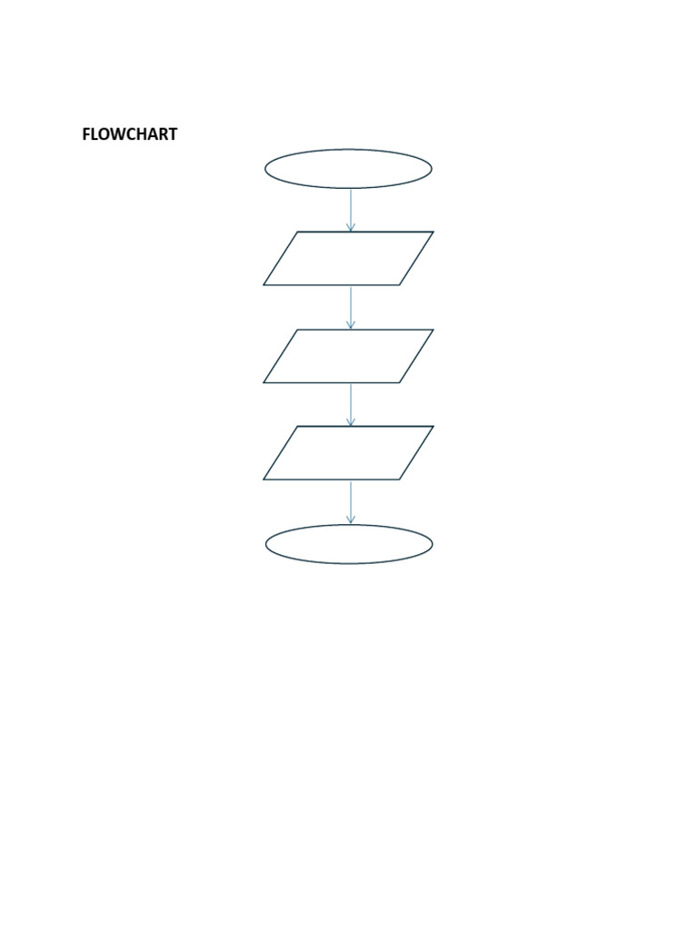 Flowcharts Comp Practicals Descending | PDF