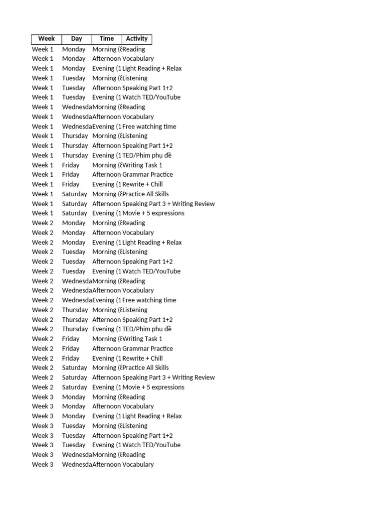 IELTS Study Plan 6 Weeks | PDF